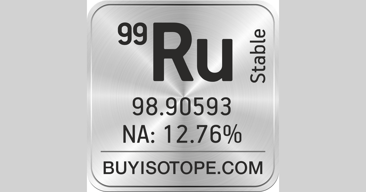 99Ru Isotope, Enriched 99Ru, 99Ru Metal Foil, 99Ru Metal Powder