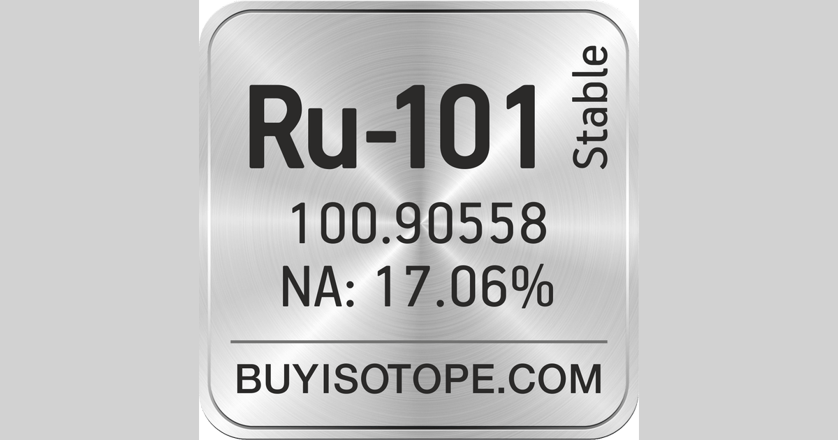 Ru-101 Isotope, Enriched Ru-101, Ru-101 Metal Foil